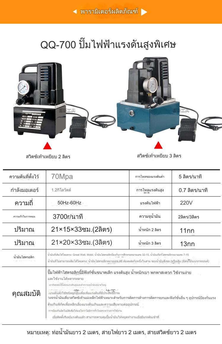 Shopklub | ปั๊มไฮดรอลิค MINI รุ่น QQ-700 ขนาด 700W ใช้งานง่าย | 2.shopklub