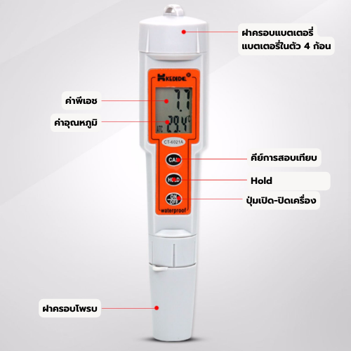 Shopklub | เครื่องวัดความเป็นกรด-ด่างแบบปากกา วัดความเค็ม อุณหภูมิ ph ...