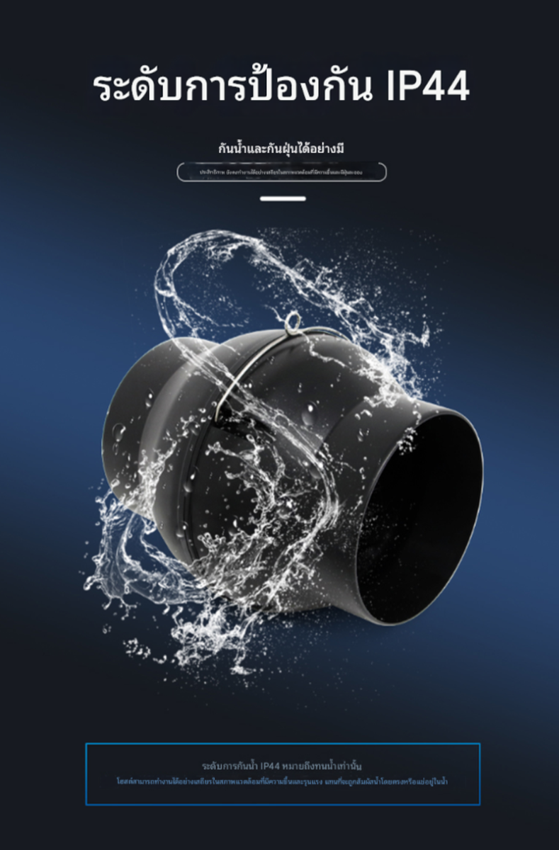 Shopklub | พัดลมระบายอากาศแรงดันสูง High Pressure Inline Duct Fan รุ่น ...