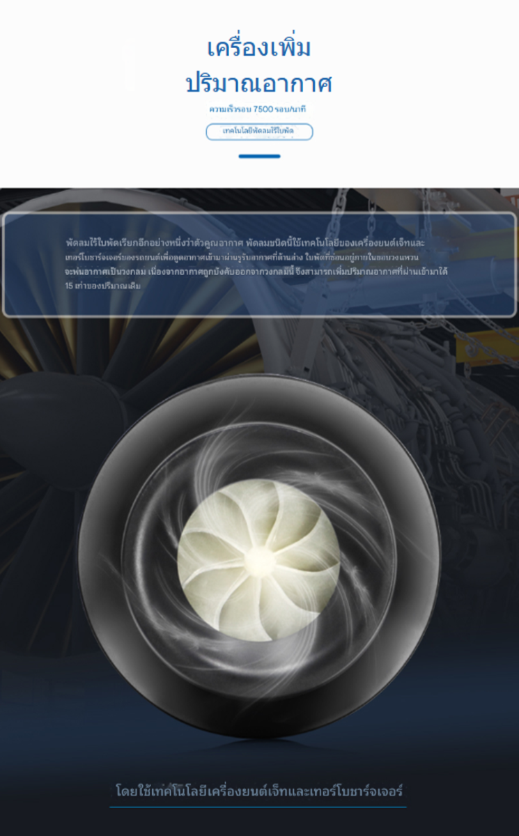 Shopklub | พัดลมระบายอากาศแรงดันสูง High Pressure Inline Duct Fan รุ่น ...