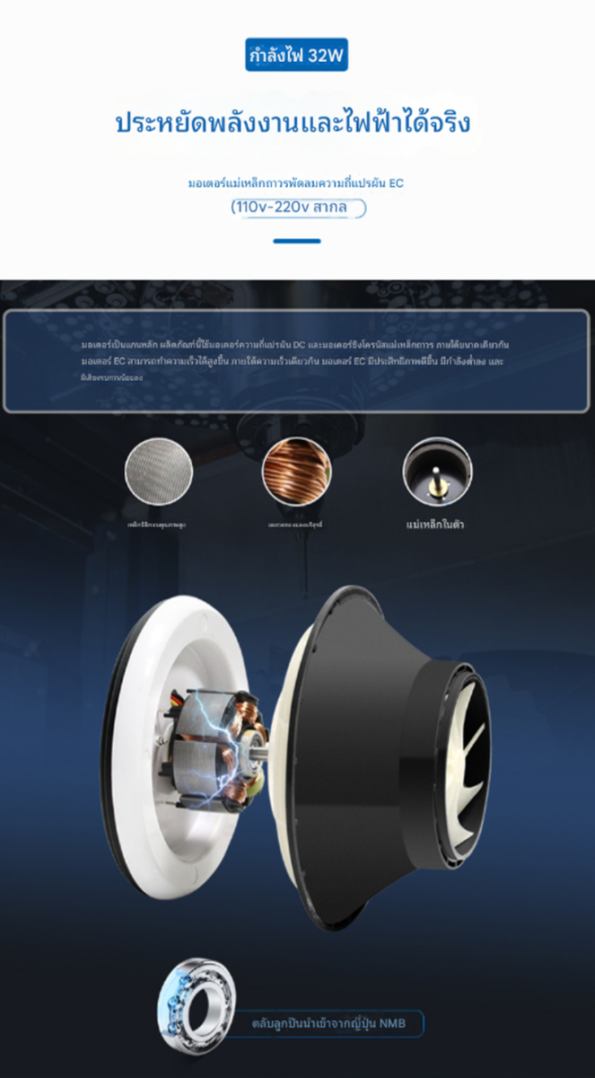 Shopklub | พัดลมระบายอากาศแรงดันสูง High Pressure Inline Duct Fan รุ่น ...