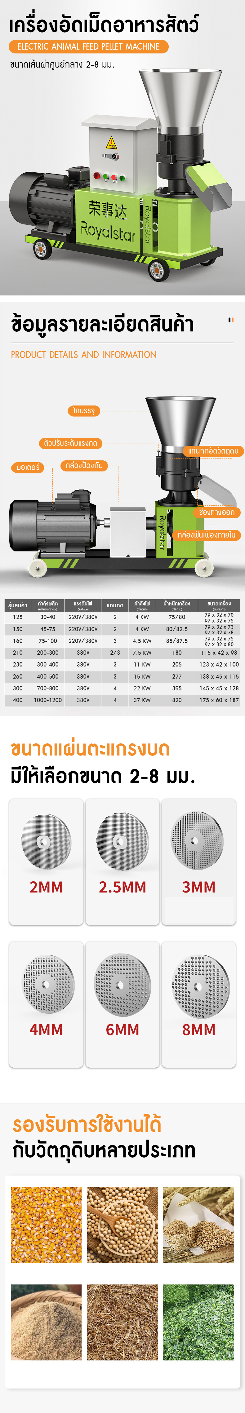 Shopklub | เครื่องผลิตอาหารสัตว์ Electric Feed Pellet Machine Pure ...